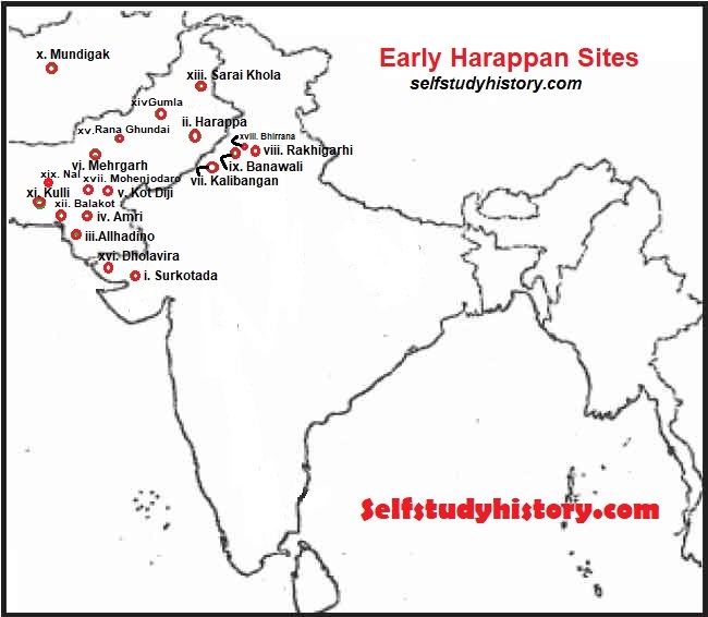 Early Harappan – SELF STUDY HISTORY